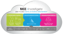 NICE Investigate: Digital Investigation and Evidence Management ...